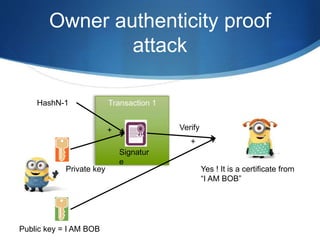 Bitcoin explained | PPTX