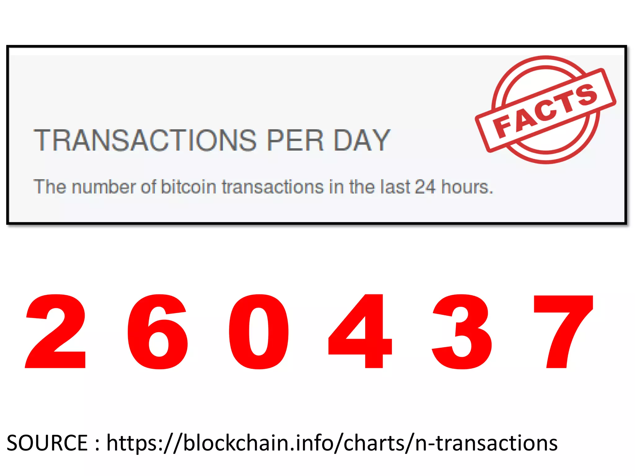 Bitcoin Forensics | PDF | Computer Networking | Computing
