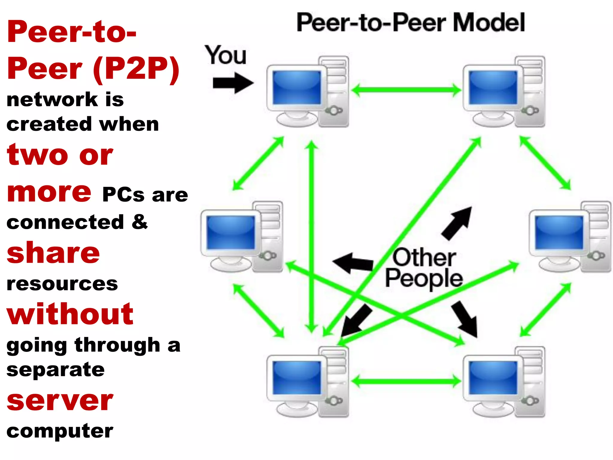 Bitcoin Forensics | PDF | Computer Networking | Computing