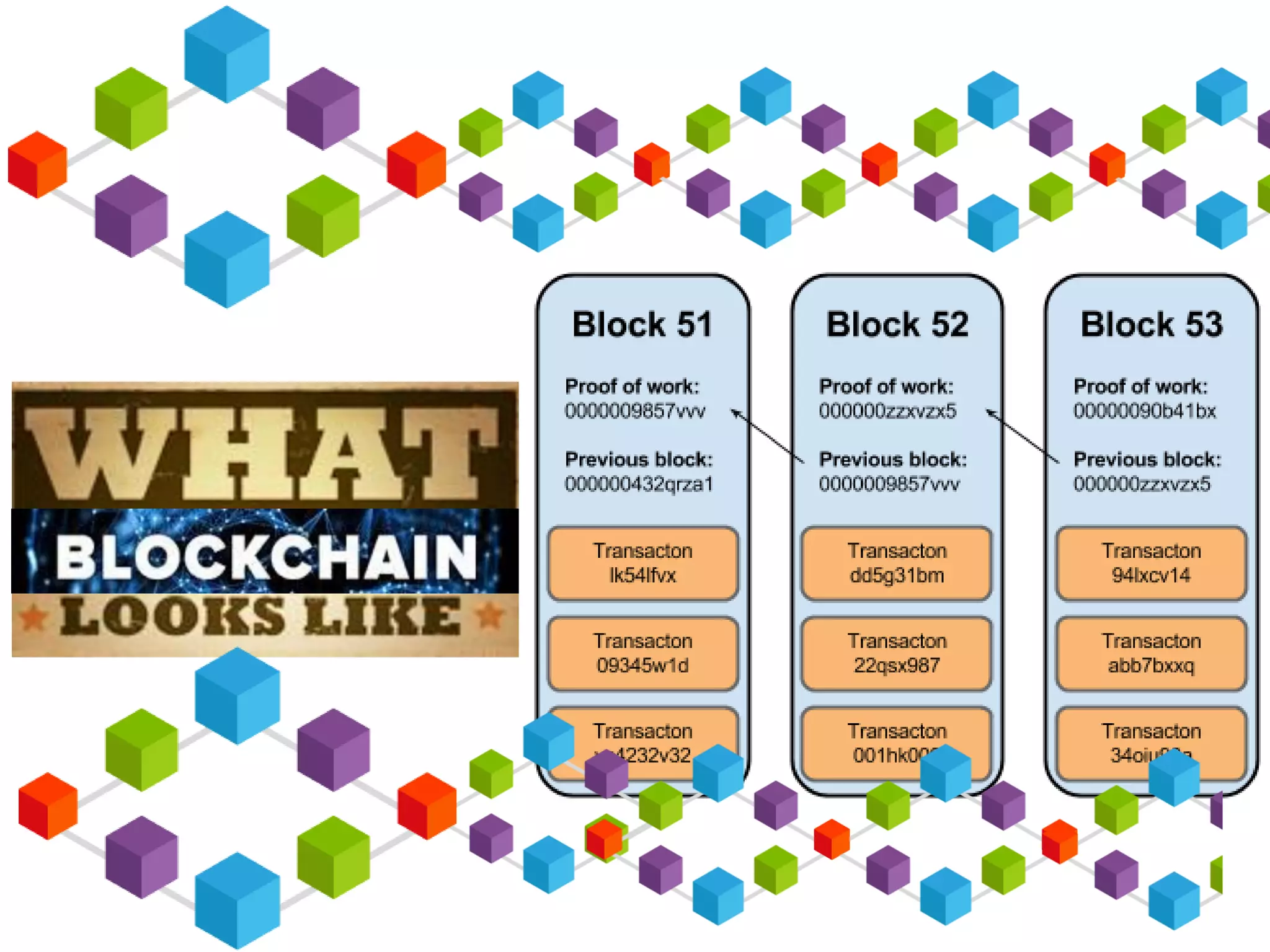 Bitcoin Forensics | PDF | Computer Networking | Computing