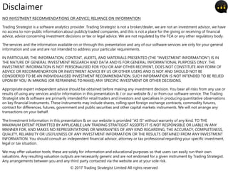 Bitcoin futures? | PPT