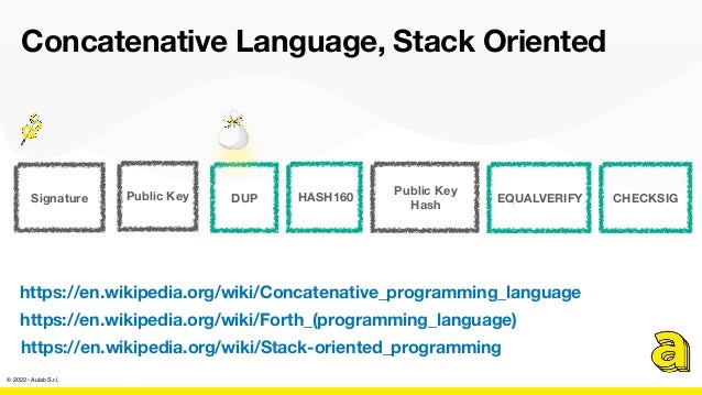 Bitcoin in codice - Parte 2 | PDF | Web Development | Internet