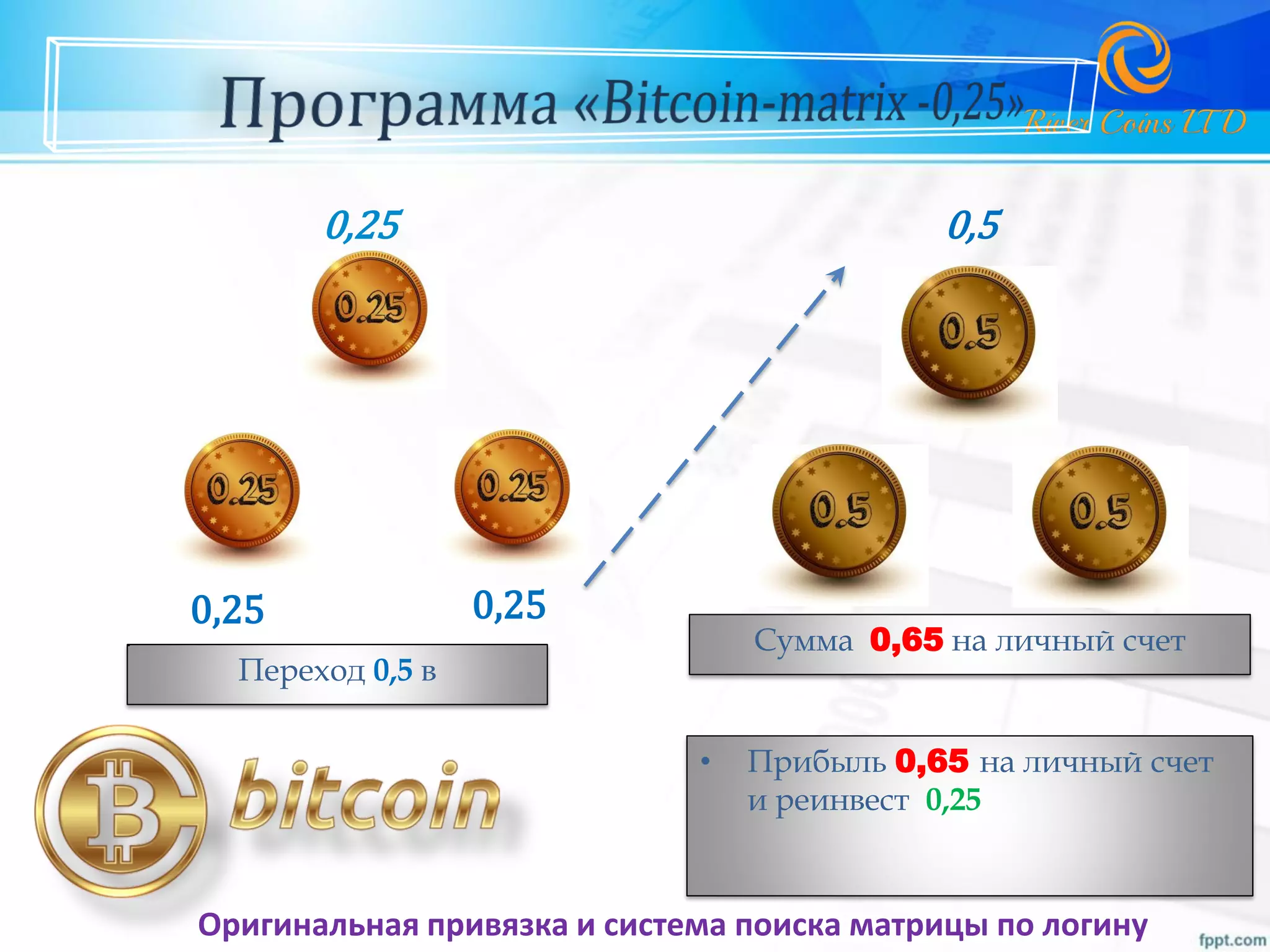 Программа Bitcoin matrix | PPT