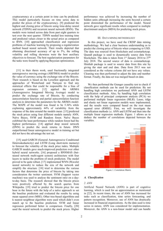 Bitcoin Close Price Prediction Report | PDF
