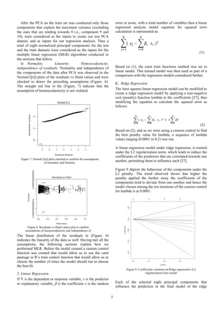 Bitcoin Close Price Prediction Report | PDF
