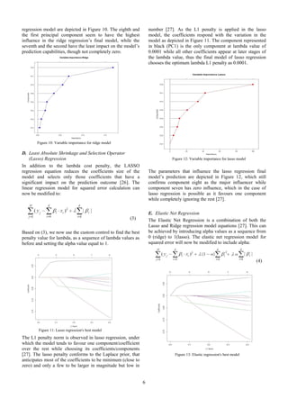 Bitcoin Close Price Prediction Report | PDF