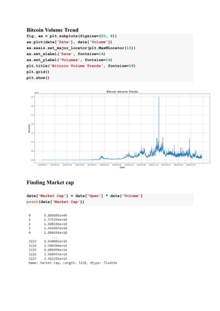 Bitcoin Price Analysis (2014 - 2023).pdf