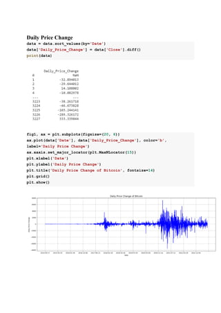 Bitcoin Price Analysis (2014 - 2023).pdf