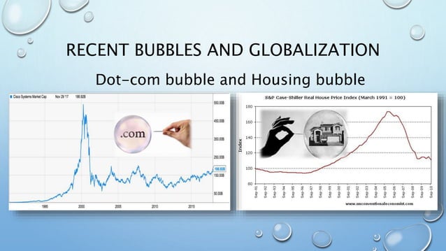 Bitcoin Price Bubble | PPTX