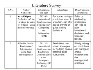 bitcoin project price using meachine learning .pptx