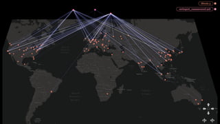 Bitcoin ransomware analysis in GraphXR | PPT