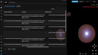 Bitcoin ransomware analysis in GraphXR | PPT
