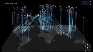 Bitcoin ransomware analysis in GraphXR | PPT