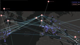 Bitcoin ransomware analysis in GraphXR | PPT