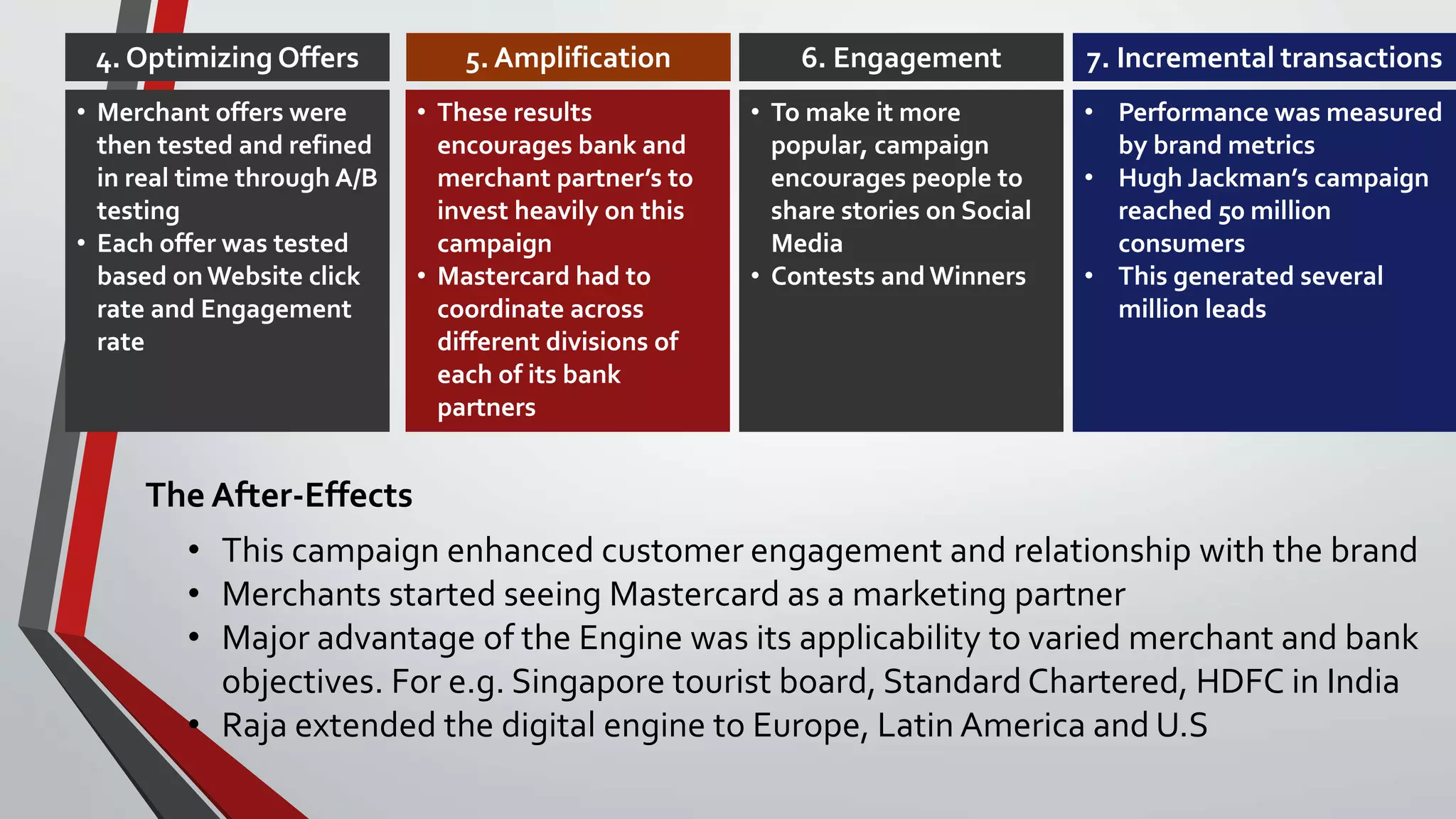 Marketing transformation at Mastercard | PPTX