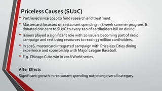 Marketing transformation at Mastercard | PPTX