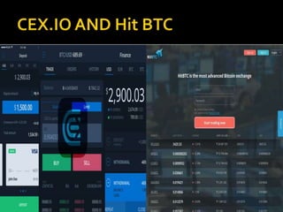 Bit coins ppt | PPTX