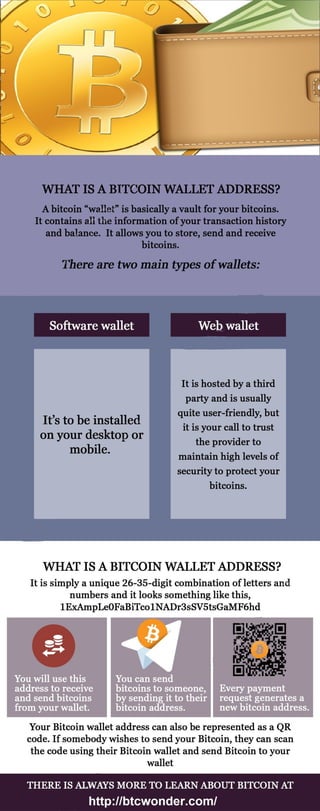 Know about bitcoin wallet and its types | PDF | Currencies | Economy