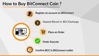 Bit connect coin | PPT