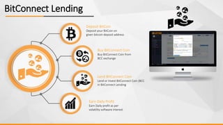 BitConnect and the Cryptocurrency Revolution | PPT