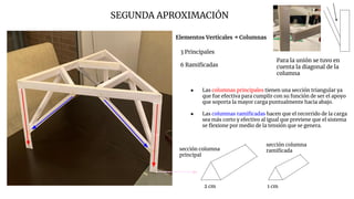 Técnico Sistemas Estructurales (2).pdf