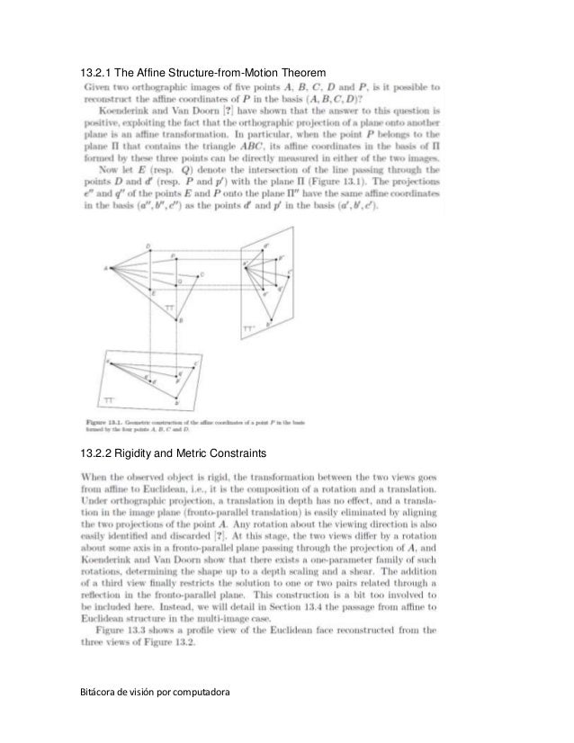 Structure from motion (summary)