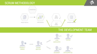 BitCraft cooperation | PPT