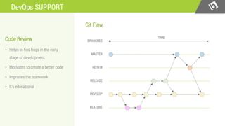 BitCraft 2017 general presentation | PPT | Free Download