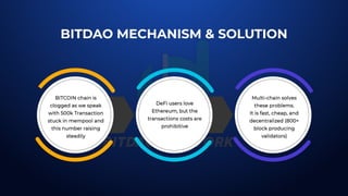 Bitdao - Decentralised Bitcoin Token | PPT