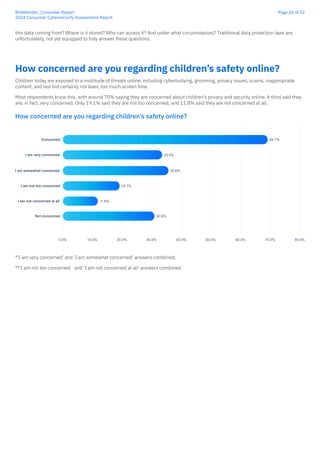 Bitdefender-CSG-Report-creat7534-interactive | PDF | Antivirus Software ...