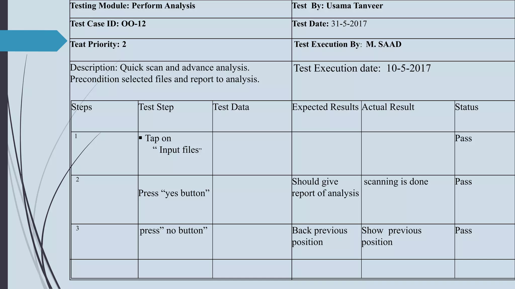 Bit defender antivirus UML diagrams in software engineering | PPTX