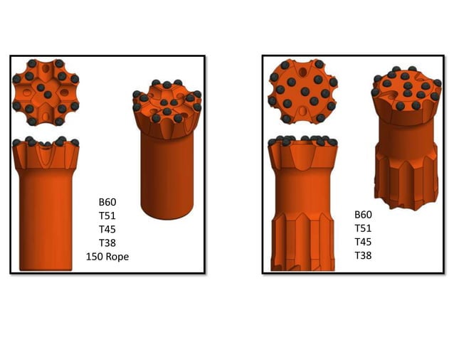New Brunner & Lay top hammer bit designs | PPTX