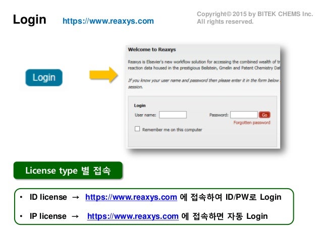 Reaxys Login