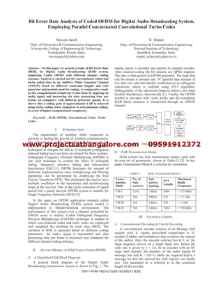 Bit Error Rate Analysis of Coded OFDM for Digital Audio Broadcasting System, Employing Parallel ...