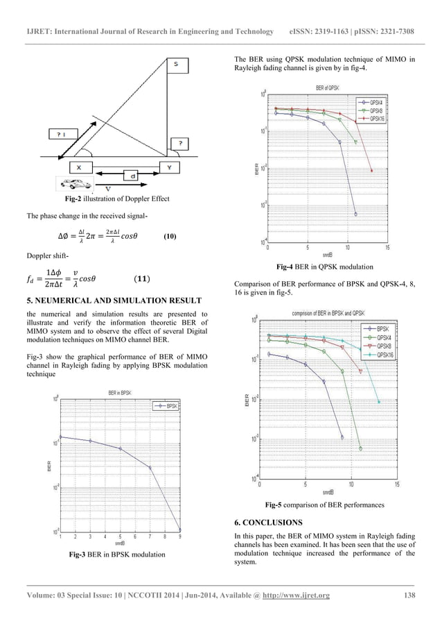 Bit error rate analysis of miso system in rayleigh fading channel | PDF