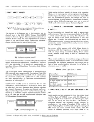 Bit error rate analysis of wimax physical layer under sui and awgn channel model with varying ...