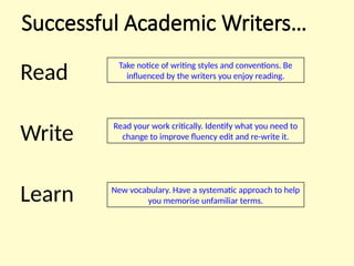 Academic writing language: what university students must know! | PPTX