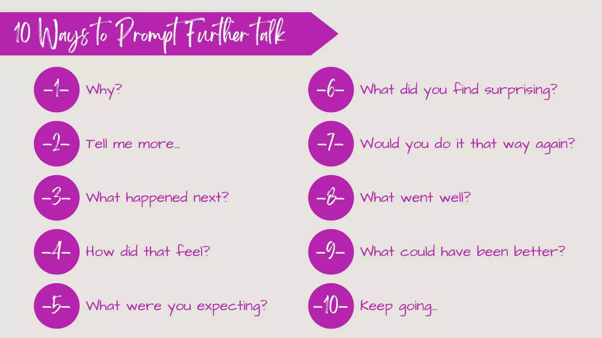 BITESIZE CPD - how to be a safe adult - slides for SHARING | PPTX