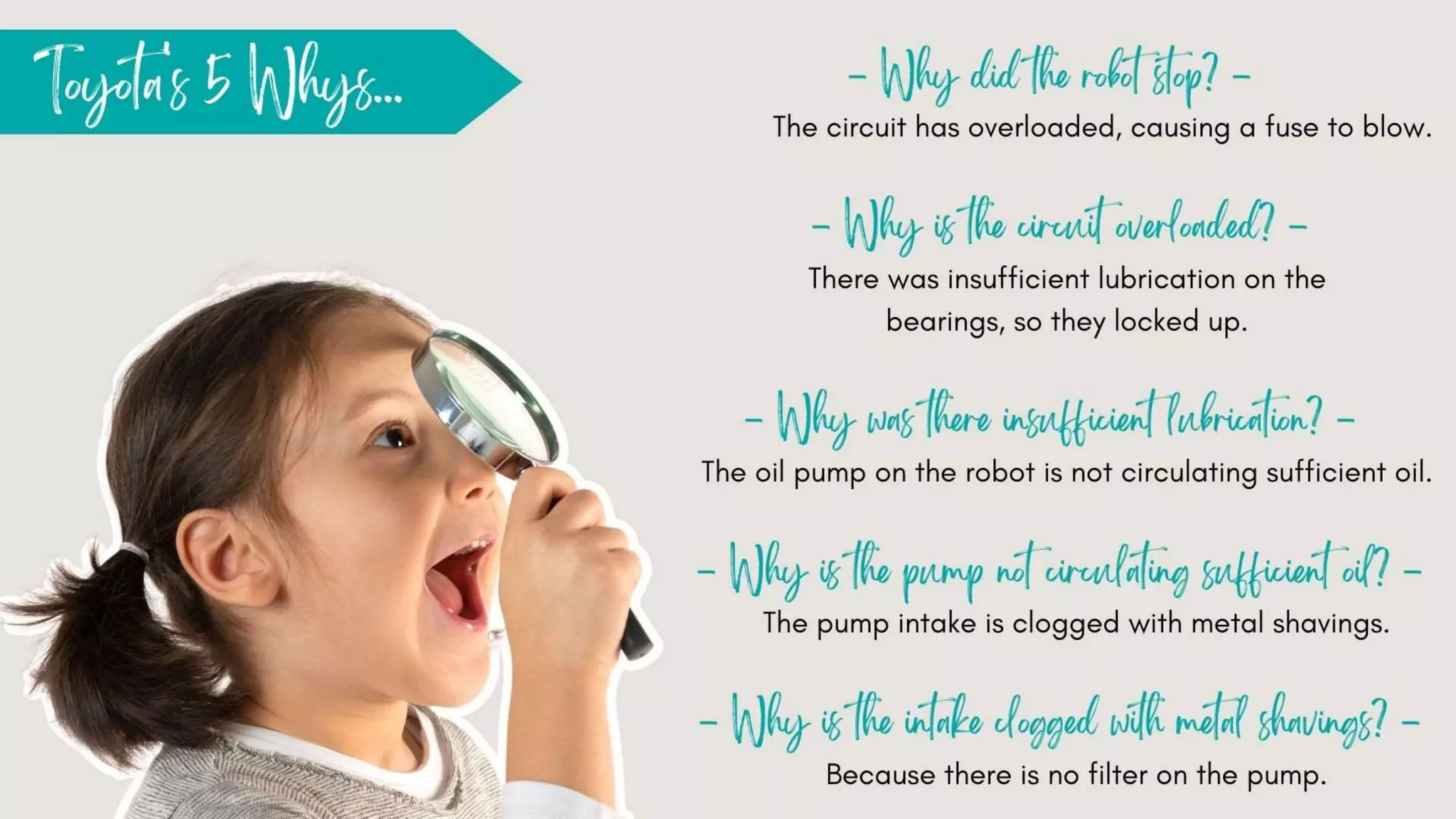 BITESIZE CPD - how to be a safe adult - slides for SHARING | PPTX