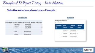 Fundamentals of BI Report Testing - Module 2 | PPT