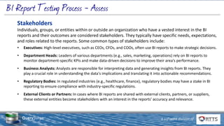 Fundamentals of BI Report Testing - Module 4 | PPT