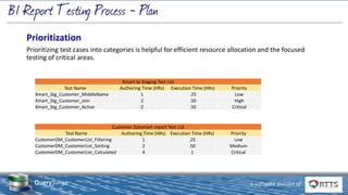 Fundamentals of BI Report Testing - Module 5 | PPT