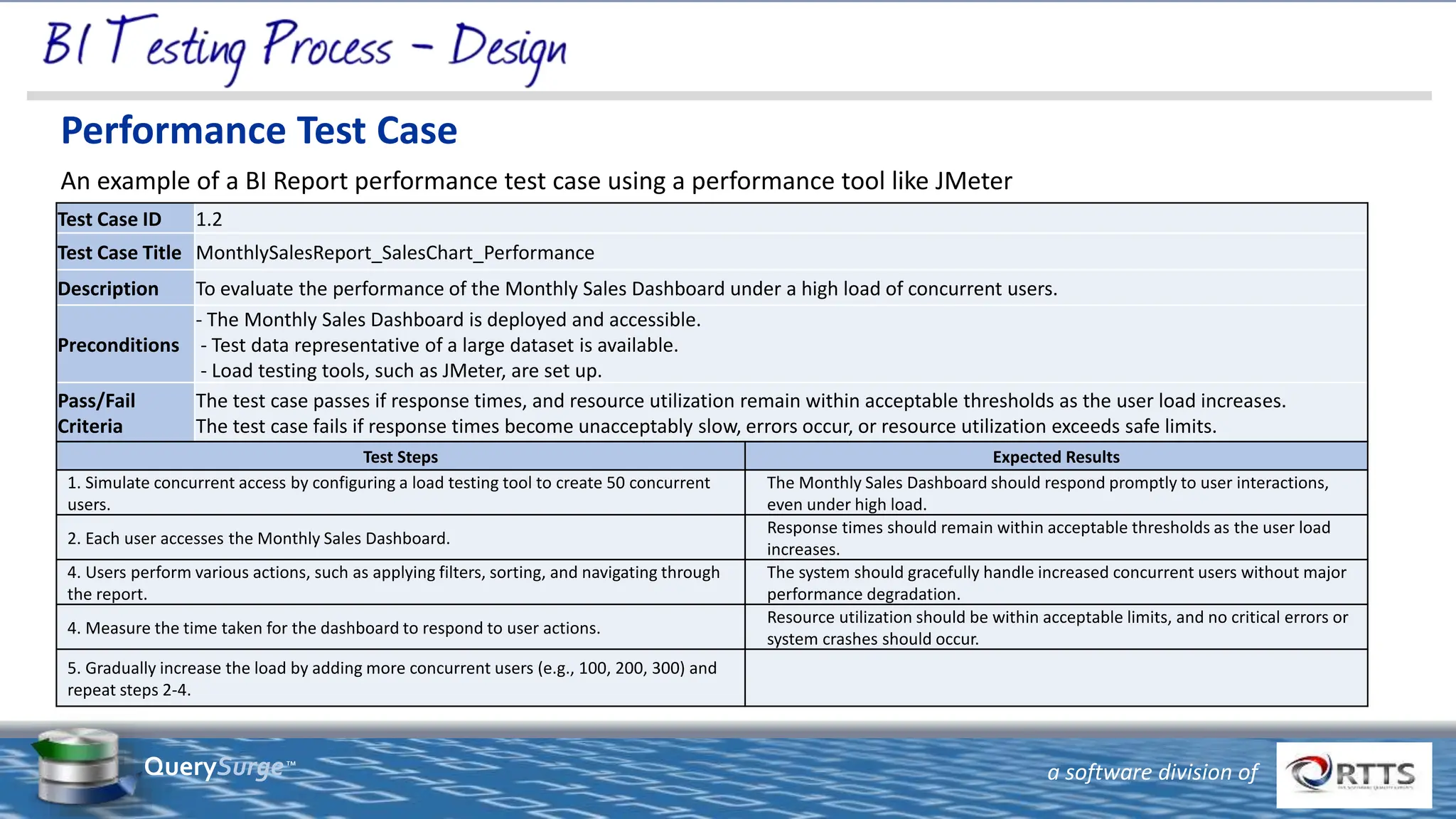 Fundamentals of BI Report Testing - Module 6 | PPT