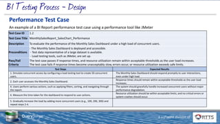 Fundamentals of BI Report Testing - Module 6 | PPT