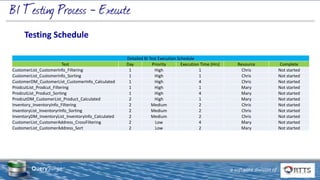 Fundamentals of BI Report Testing - Module 7 | PPT