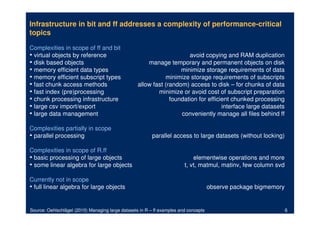 Managing large datasets in R – ff examples and concepts | PPT