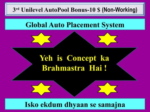 Bit Filler PPT Mobile.pptx plan old ppt new | PPTX