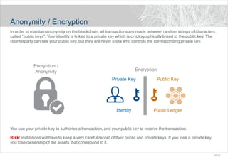 BitFinex Hack Overview | PPT