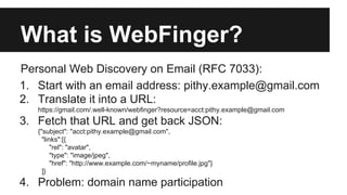 Bitfinger - Bitcoin on Webfinger, Webfist and Fist-Bump | PPT