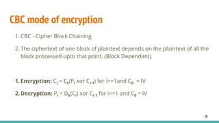 Bit flipping attack on aes cbc - ashutosh ahelleya | PPTX